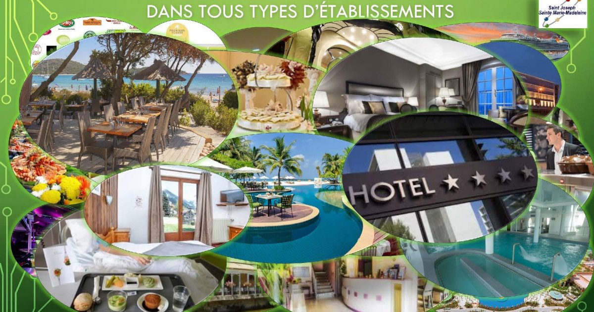 Centre national de ressources Hôtellerie-Restauration - Comprendre ...