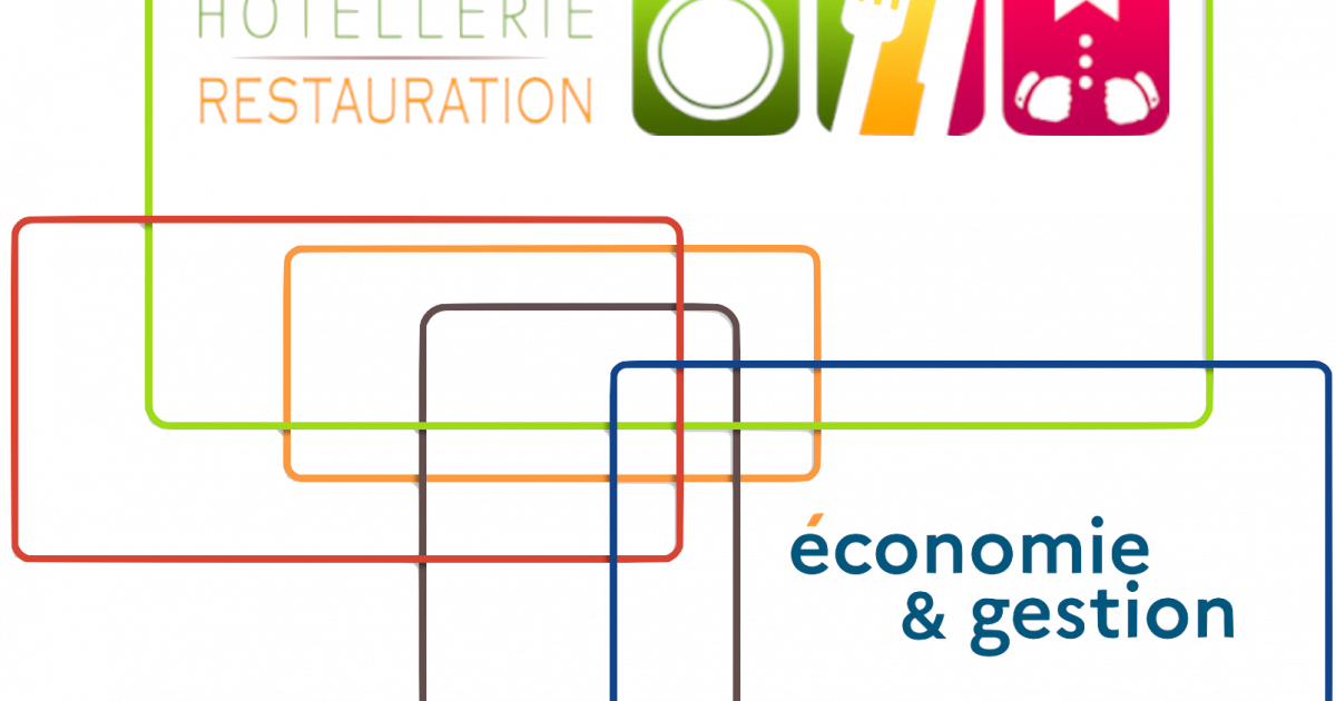 Centre national de ressources Hôtellerie-Restauration - Comprendre ...